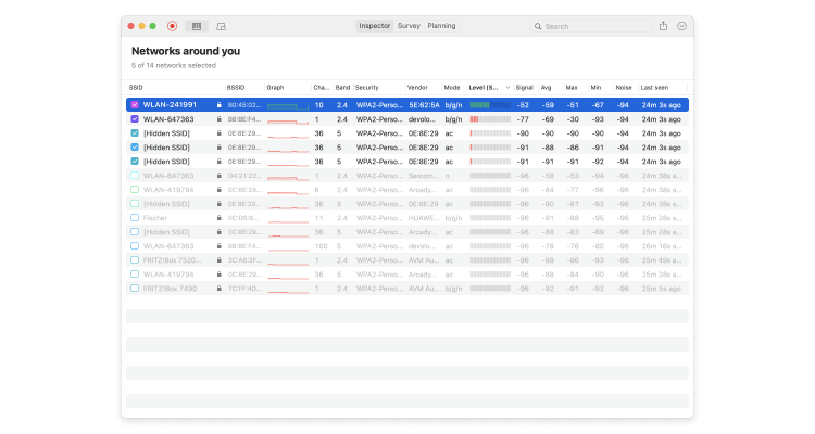 Difference Between WiFi Extenders, WiFi Boosters, Router Boosters