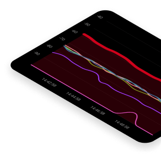 Find the Best WiFi Router Placement in Your Home