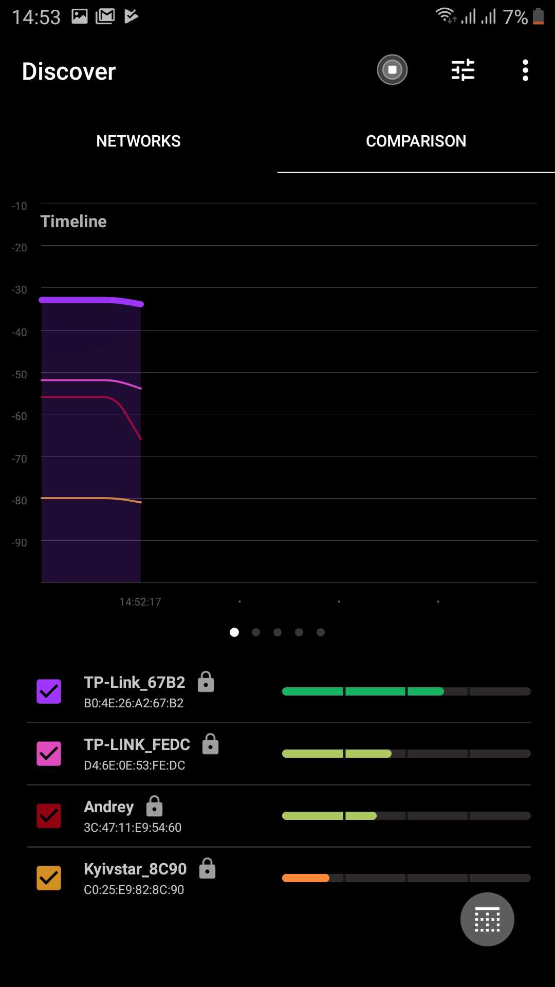 Press room - NetSpot Wi-Fi management app