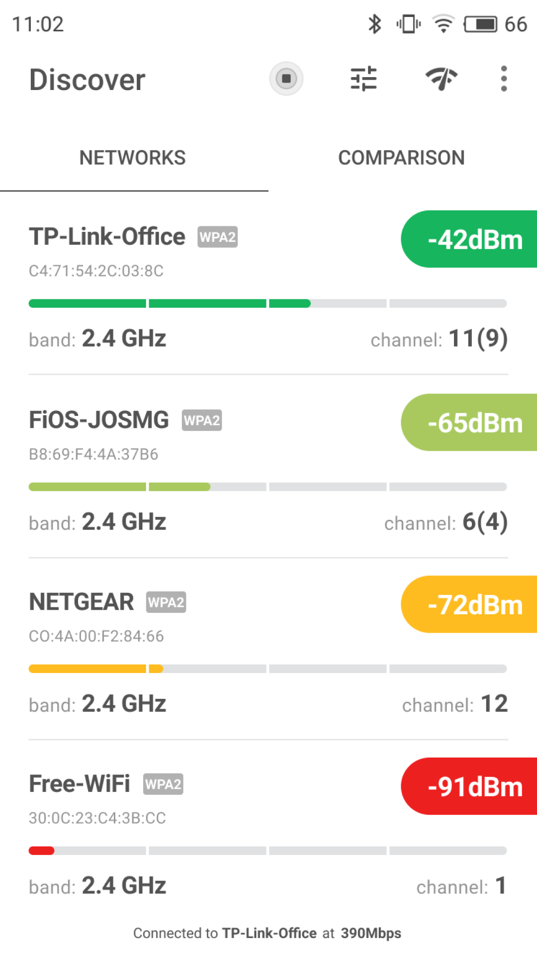Press room - NetSpot Wi-Fi management app