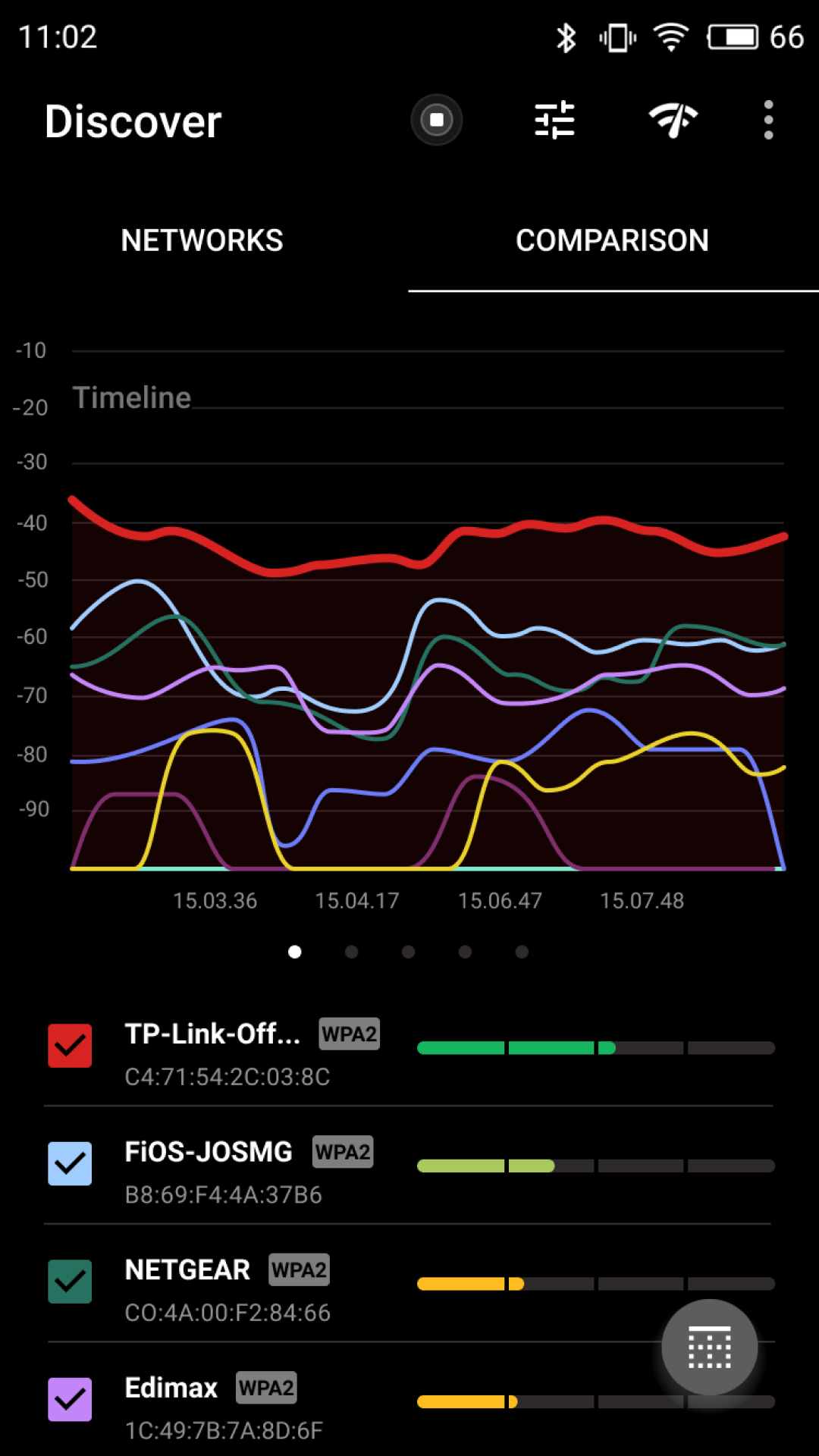 Press room - NetSpot Wi-Fi management app