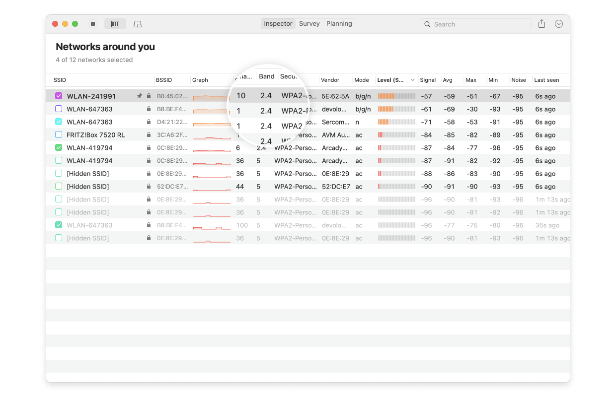 Bezpłatny skaner WiFi dla macOS i Windows — NetSpot