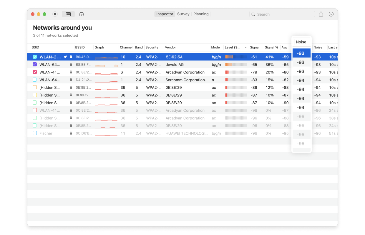 WiFi spectrum analyzer and what it is for