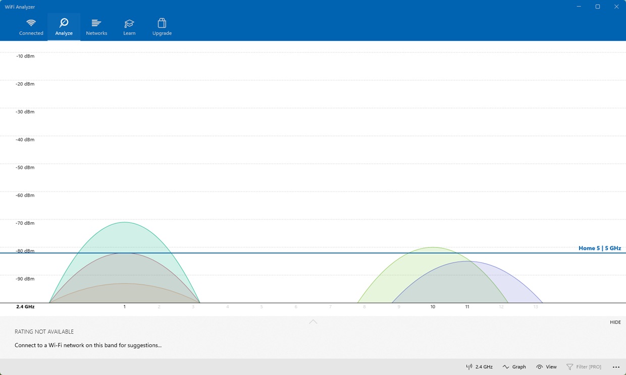 Check the List of Best WiFi Channel Scanner Apps for Windows
