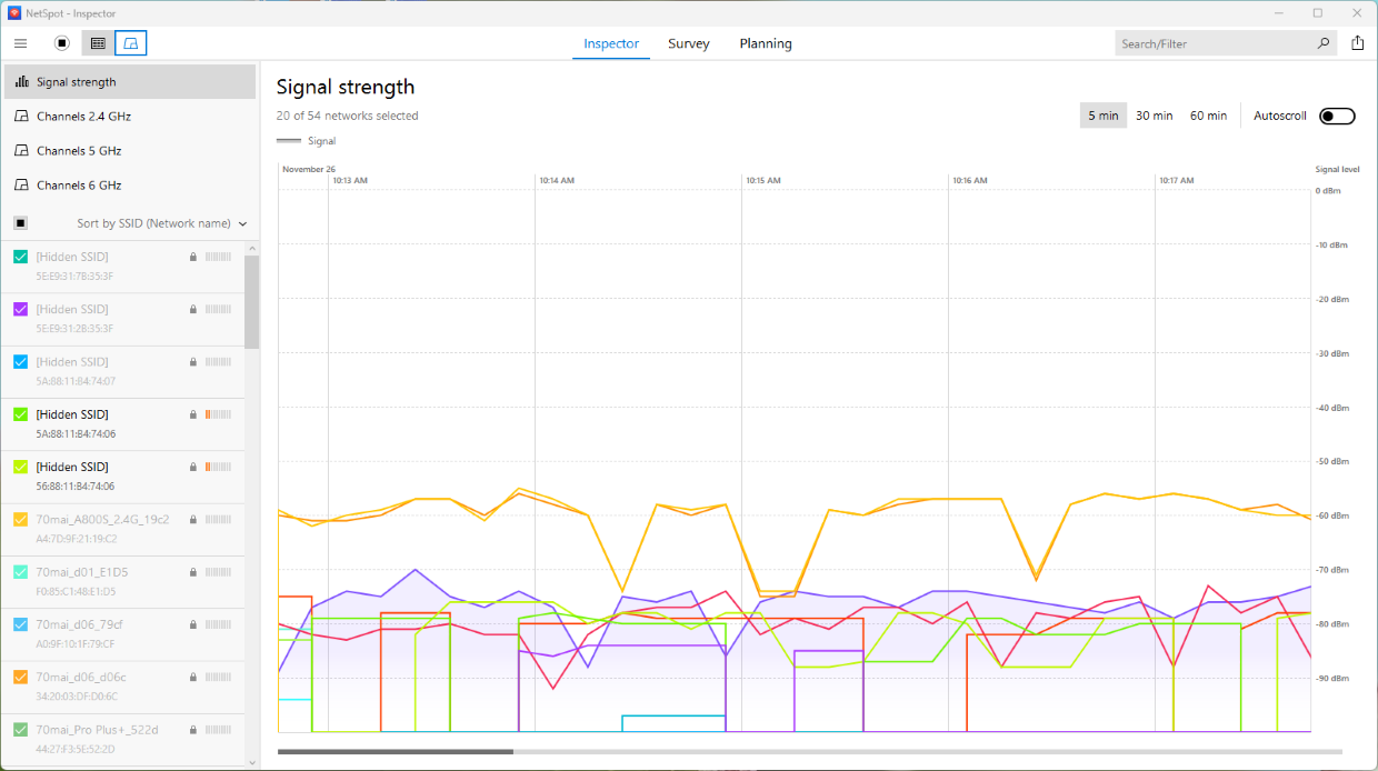 Try out the best WiFi monitoring software