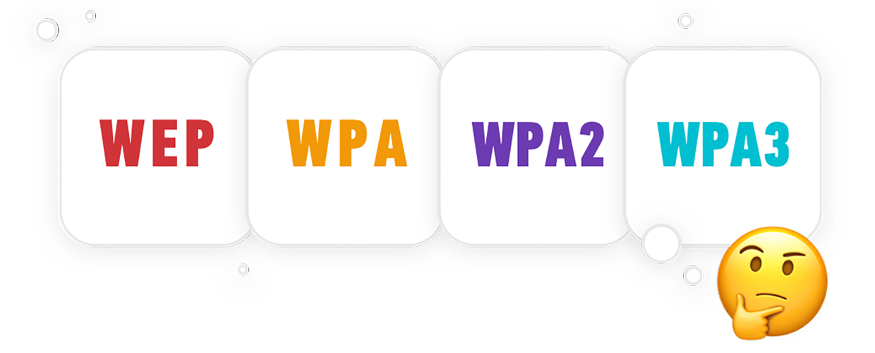 WiFi Security: WEP, WPA, WPA2, WPA3 And Their Differences