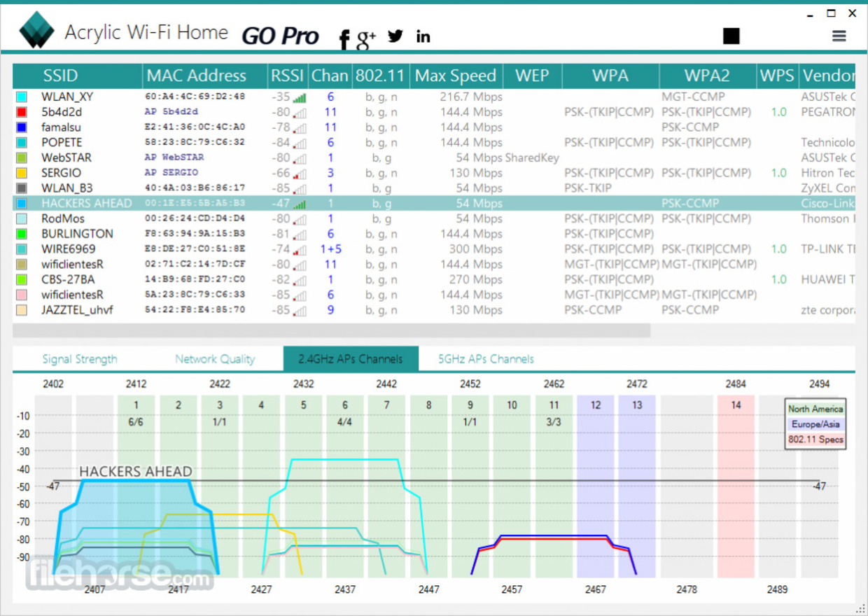 The List of The 7 Best WiFi Scanner Apps for Windows