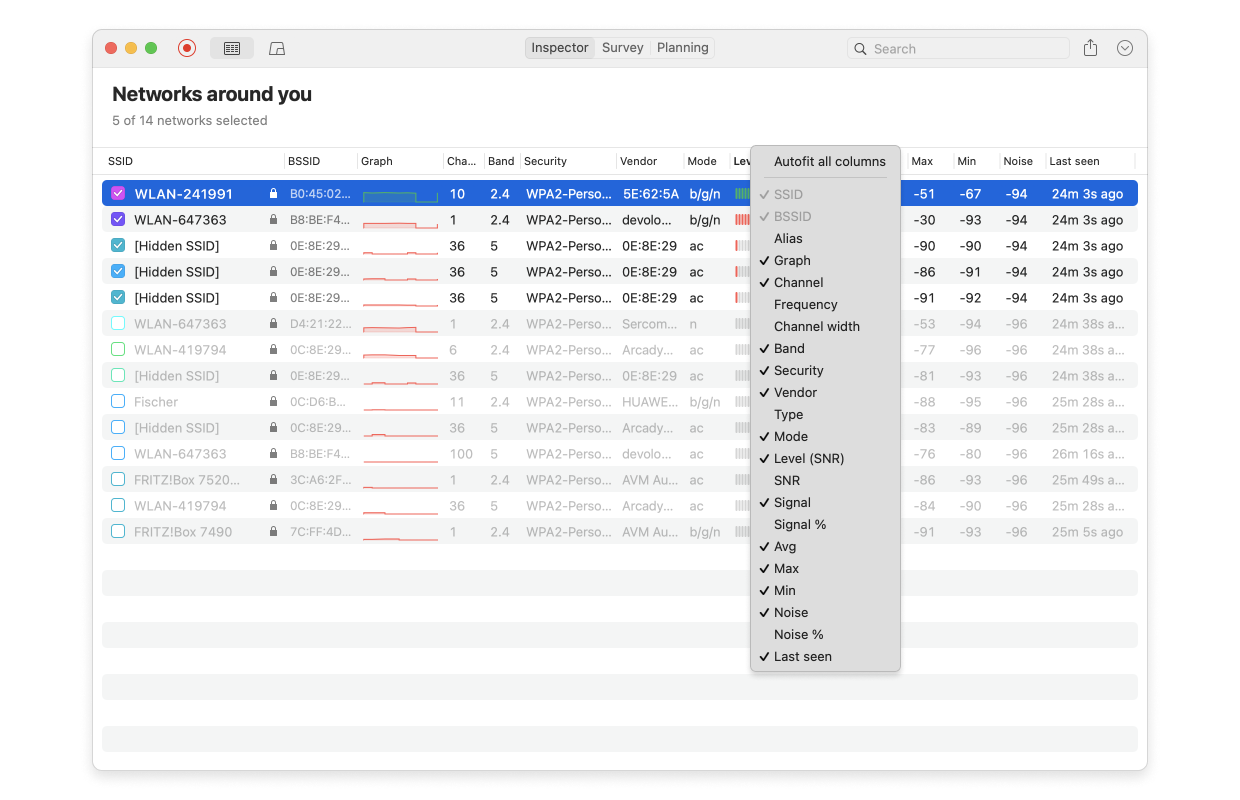 WiFi spectrum analyzer and what it is for