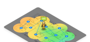 10.0.0.0.1と、10.0.0.1ルーターのIPアドレス