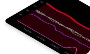 Darmowa aplikacja do analizy WiFi dla macOS i Windows PC