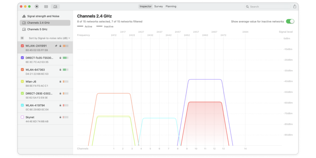 Dirección IP 192.168.10.1 y cómo se utiliza