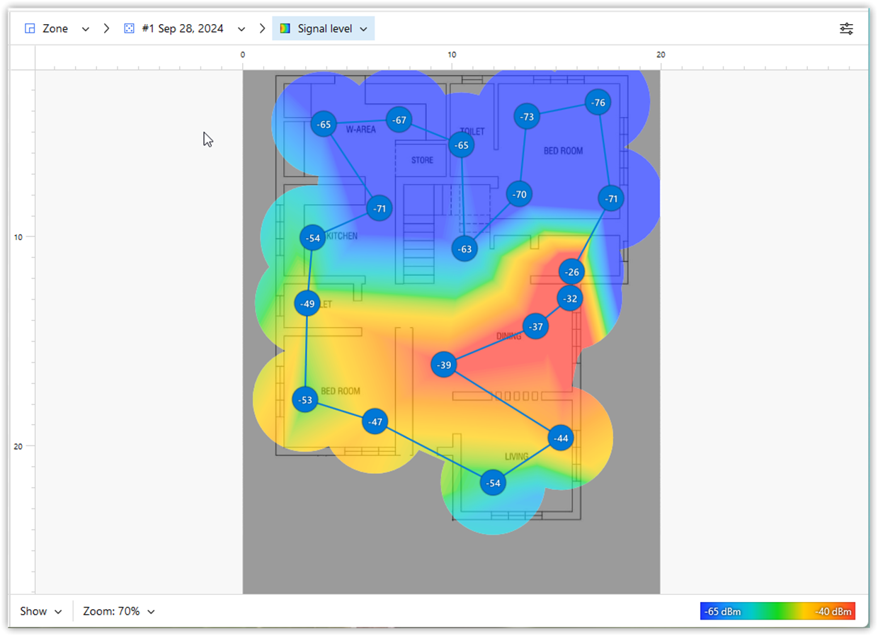 Best Apps To Measure Wifi Signal Strength For Windows