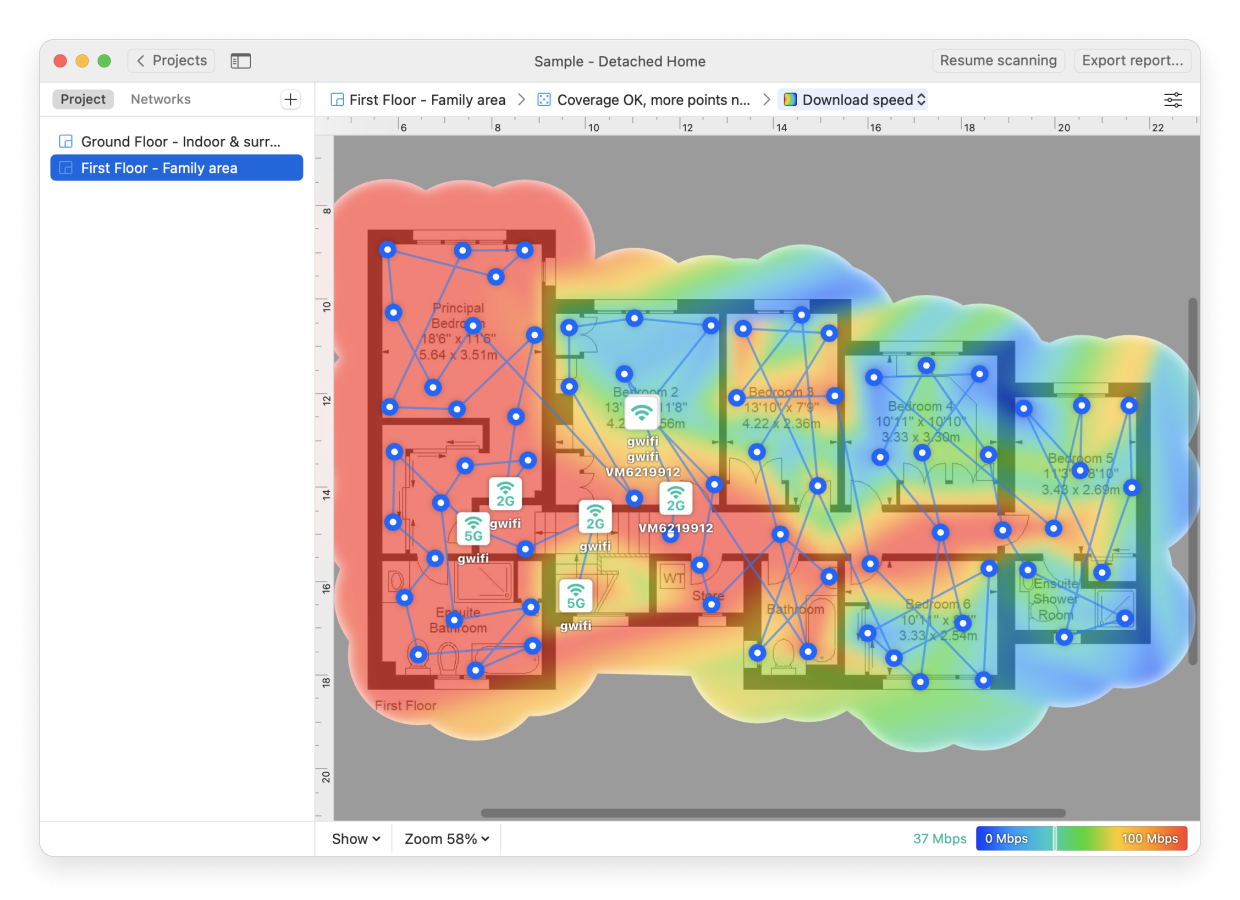 Network Site Surveys Explained in Simple Language