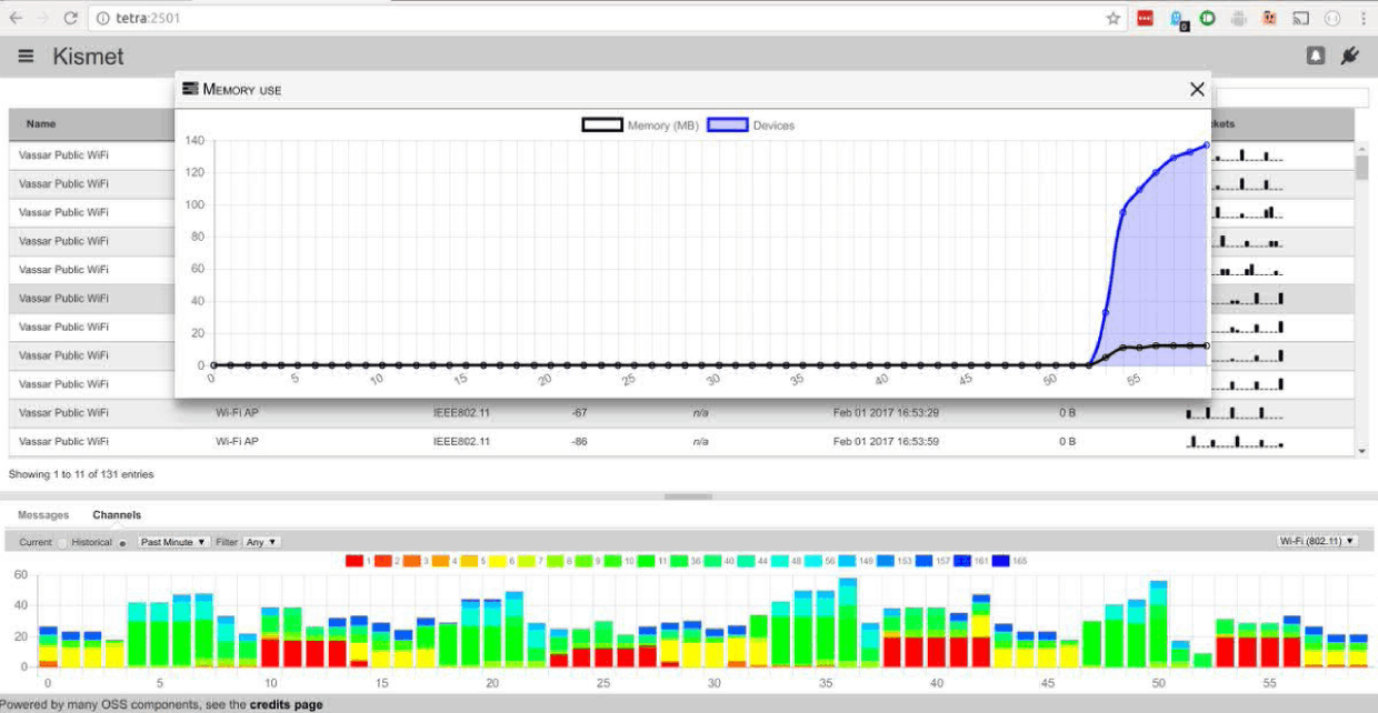 Top WiFi Testing Tools and How to Pick the Perfect One