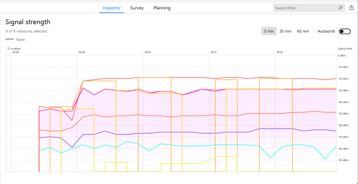 10 ways to boost your Wi-Fi Signal — NetSpot