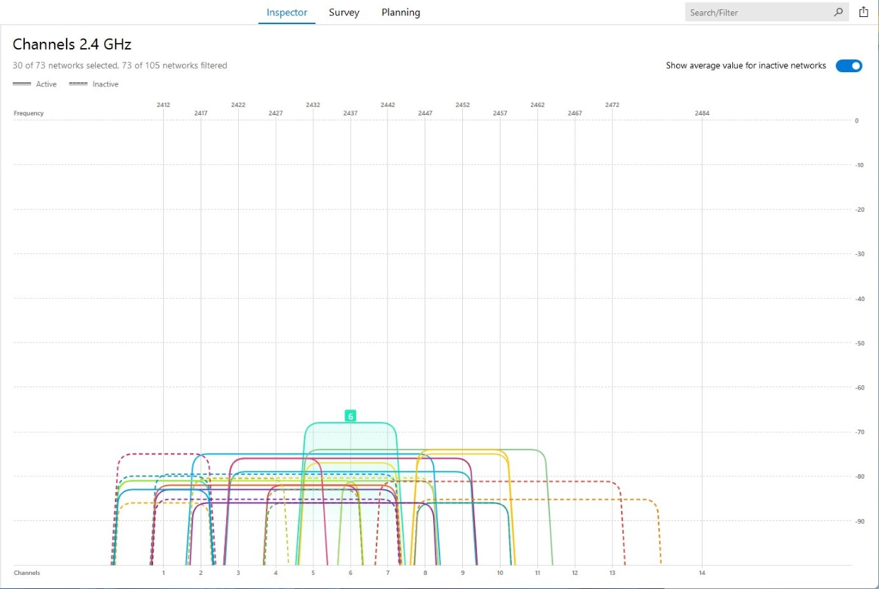 10 ways to boost your Wi-Fi Signal — NetSpot