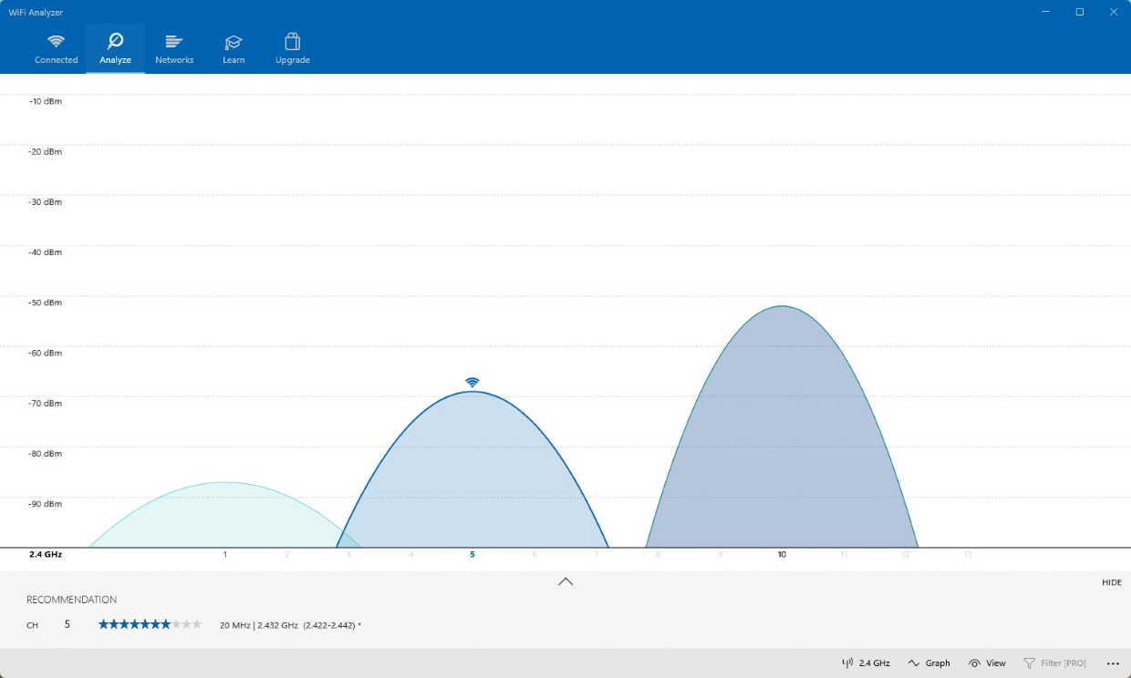 Best WiFi analyzer Windows apps in 2025