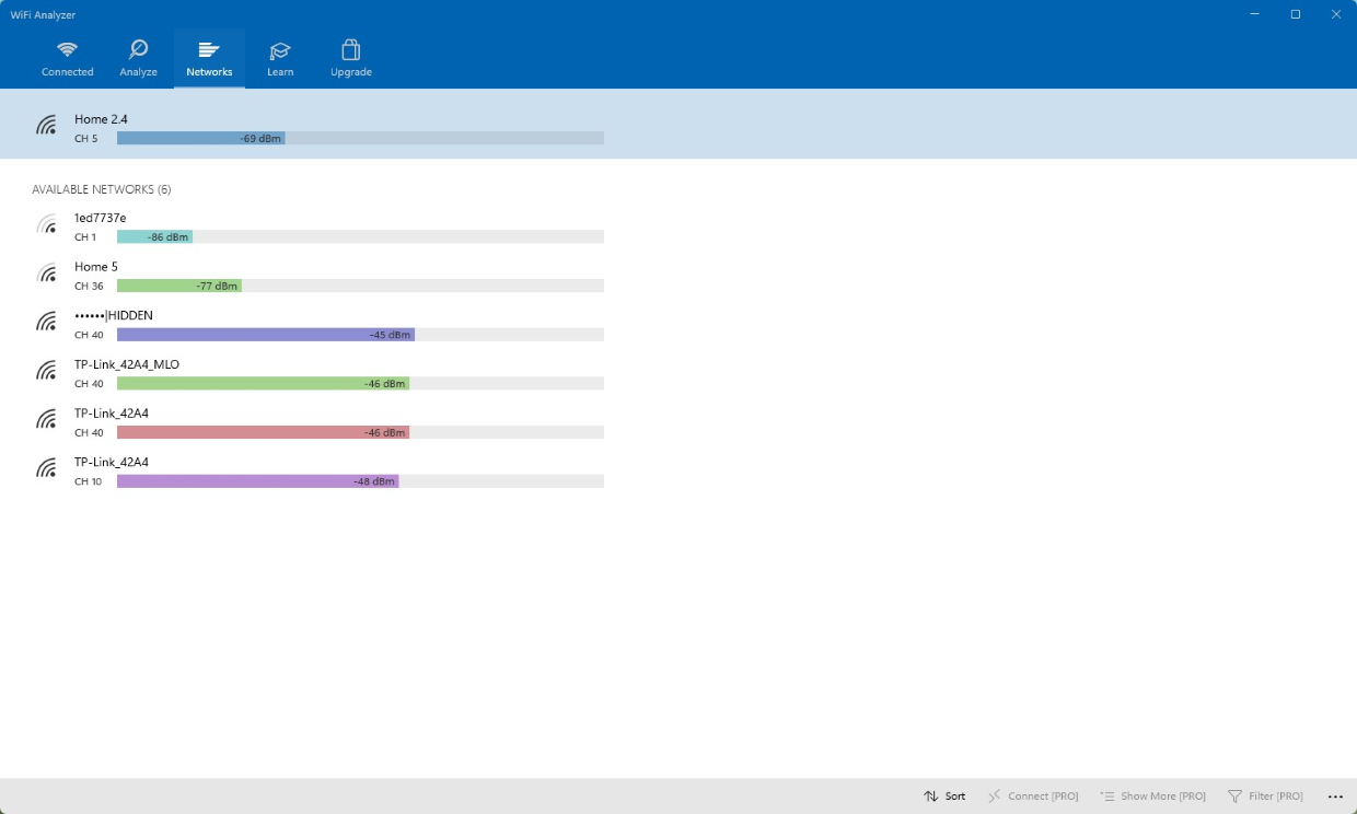 Try out the best WiFi monitoring software