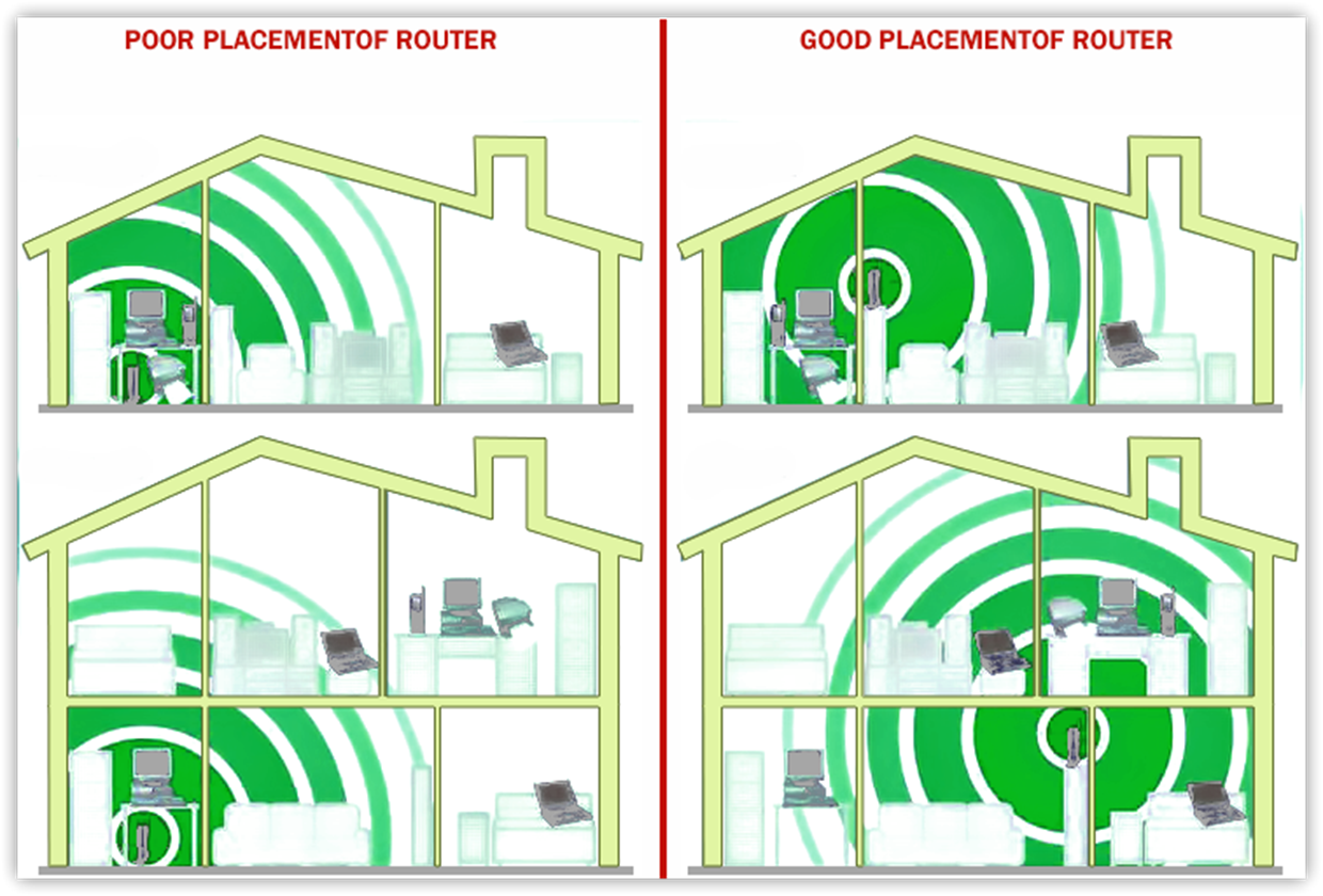 Tips on How to Fix a Weak WiFi Signal