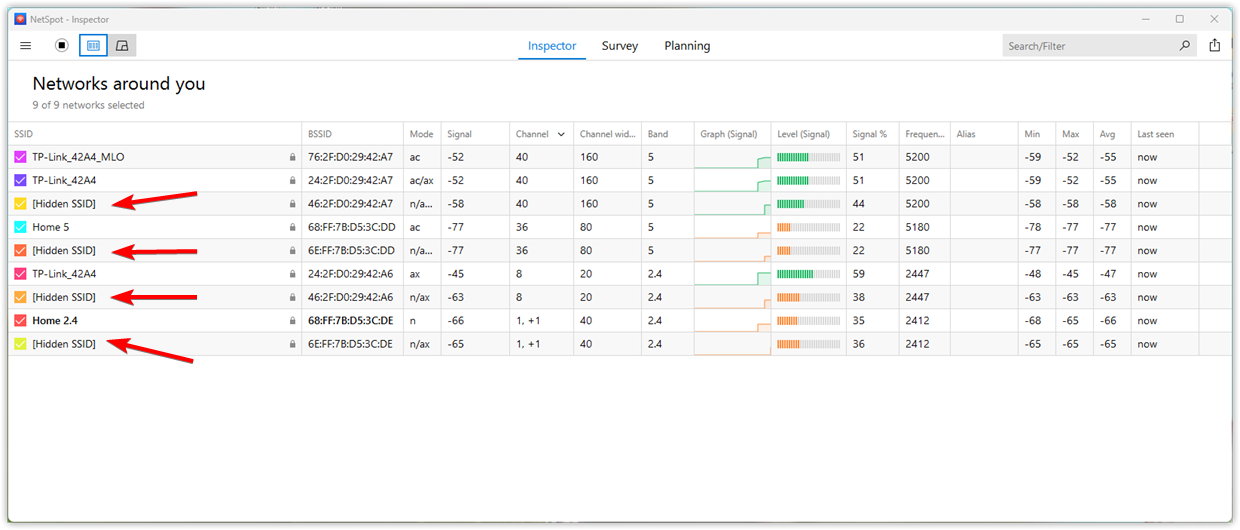 What is Service Set Identifier (SSID)