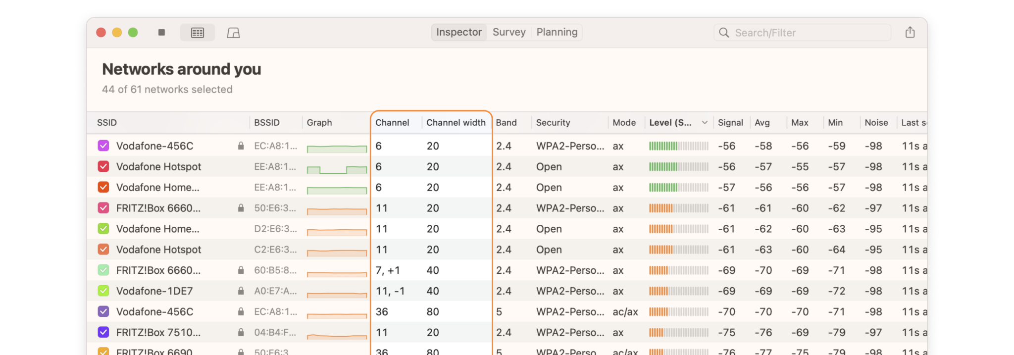 WiFi Channel Scanner: Choose the Best WiFi Channel With NetSpot