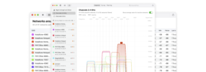 WiFi Channel Scanner: Choose the Best WiFi Channel With NetSpot