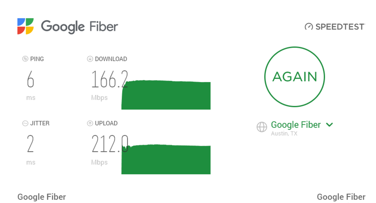 Best Internet Speed Test Services in 2026